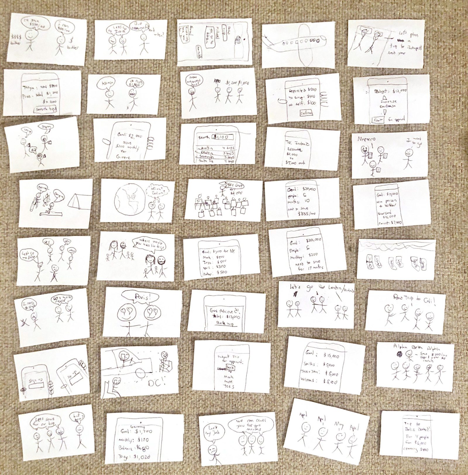 Paper Prototyping And Storyboarding To Brainstorm And Design Apps